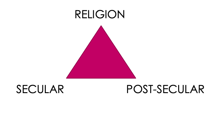 Hypermediated Religious Spaces: A Summary of My Book – Giulia Evolvi