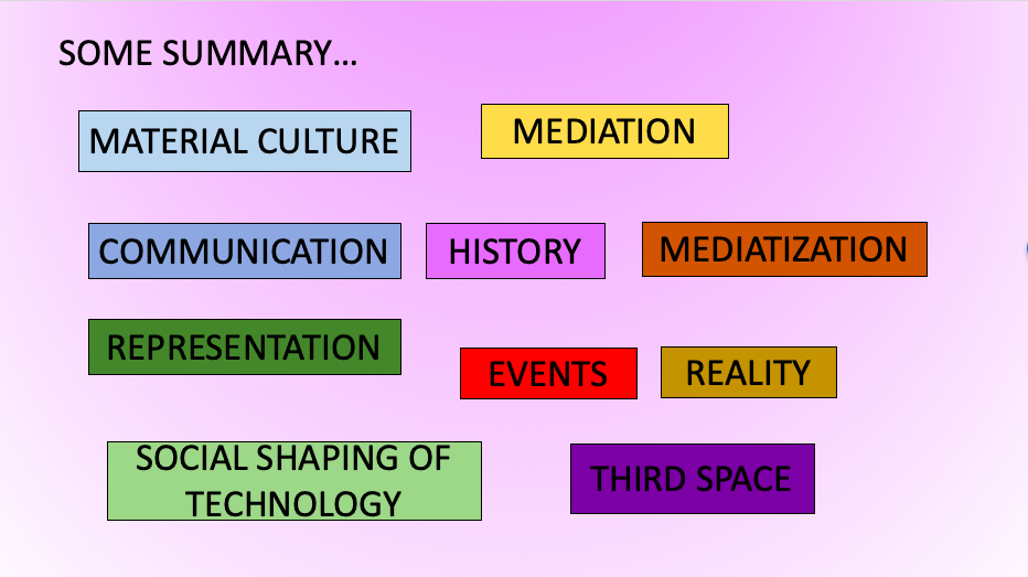 Media&Religion Class Syllabus – Giulia Evolvi